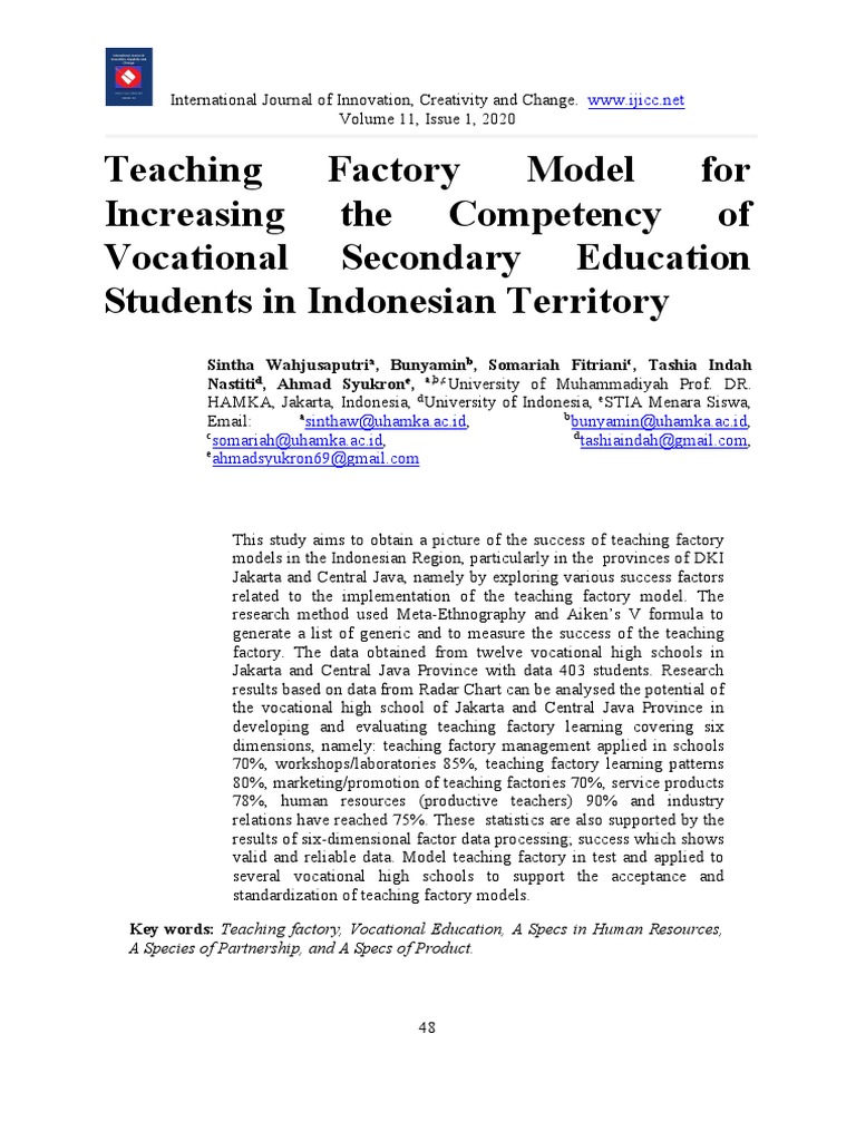 Teaching Factory Model For Increasing The Competency of Vocational ...