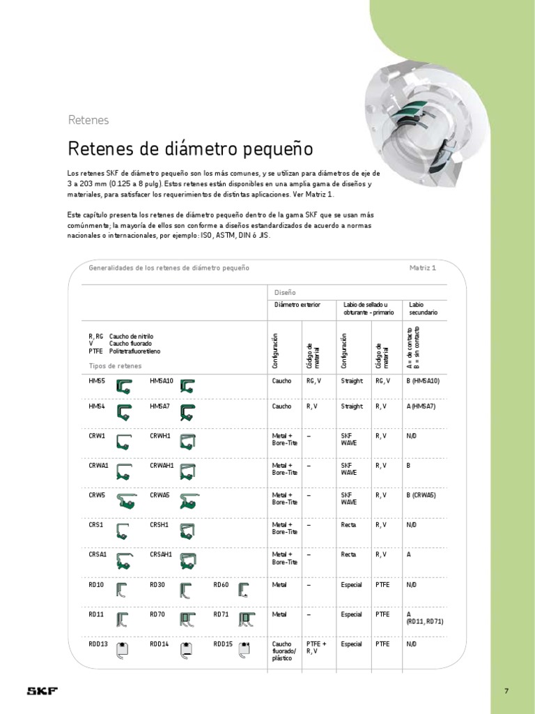 Retenes de Diámetro Pequeño | PDF | Acero | Materiales
