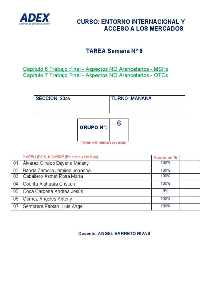 Cap 6 y 7 de TF | PDF | Análisis de Riesgo y Puntos Críticos de Control ...
