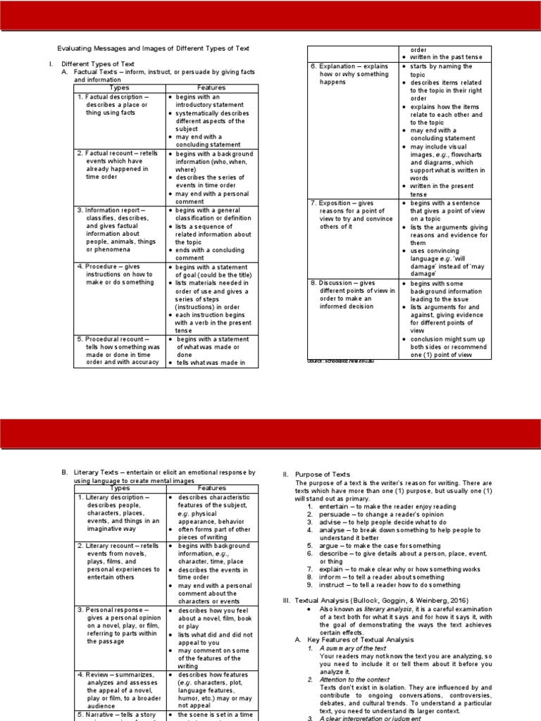 Evaluating Messages and Images of Different Types of Text | PDF | Cognition | Cognitive Science