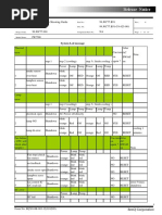 Teleperformance Assessment | PDF | Salary | Business