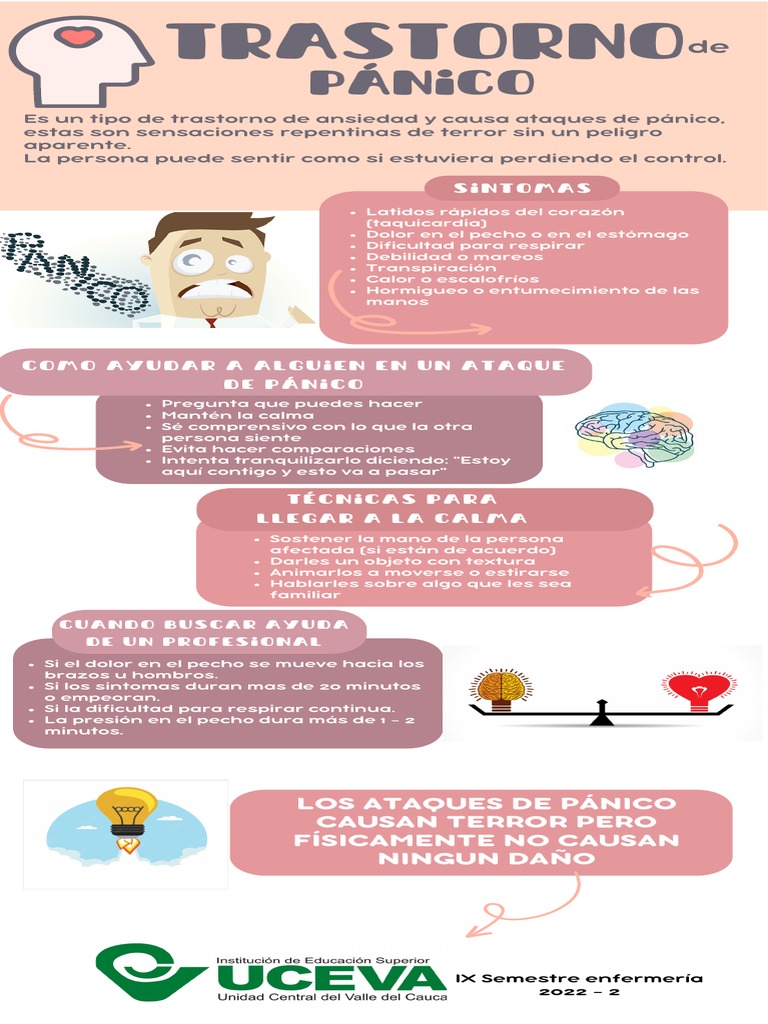 Trastorno de Pánico | PDF