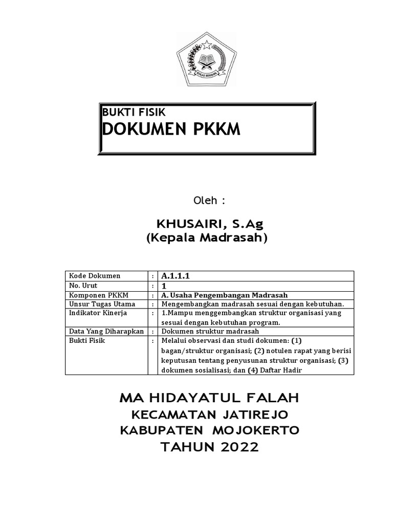 Cover Map PKKM | PDF