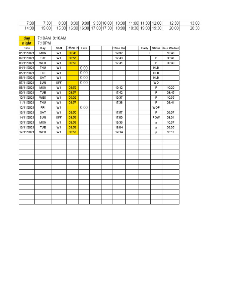 Duty Sheet | PDF