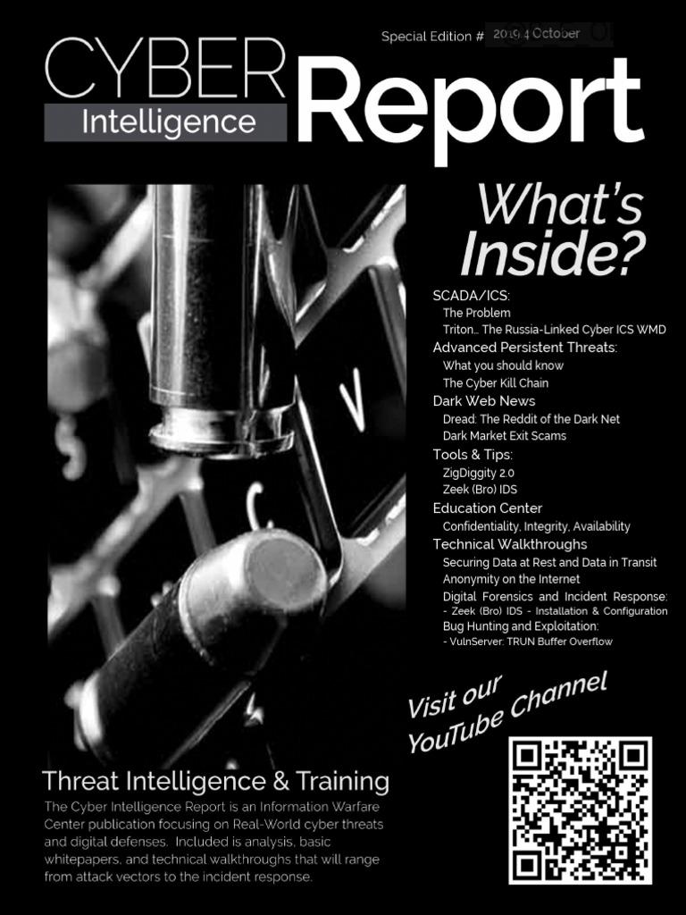 Threat Hunting, Hacking, and Intrusion Detection | PDF | Malware | Computer Security