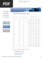 Diploma 2021 Revision | PDF | Engineering | Computing