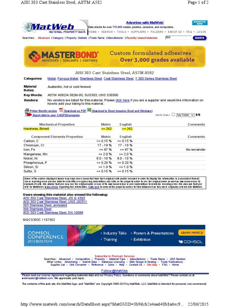 303-Cast Ss-Astm | Download Free PDF | Stainless Steel | Steel
