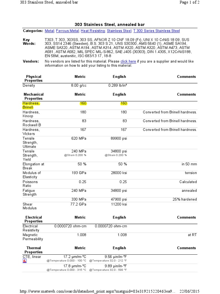303-Stainless Steel-Annealed Bar | PDF | Strength Of Materials | Hardness