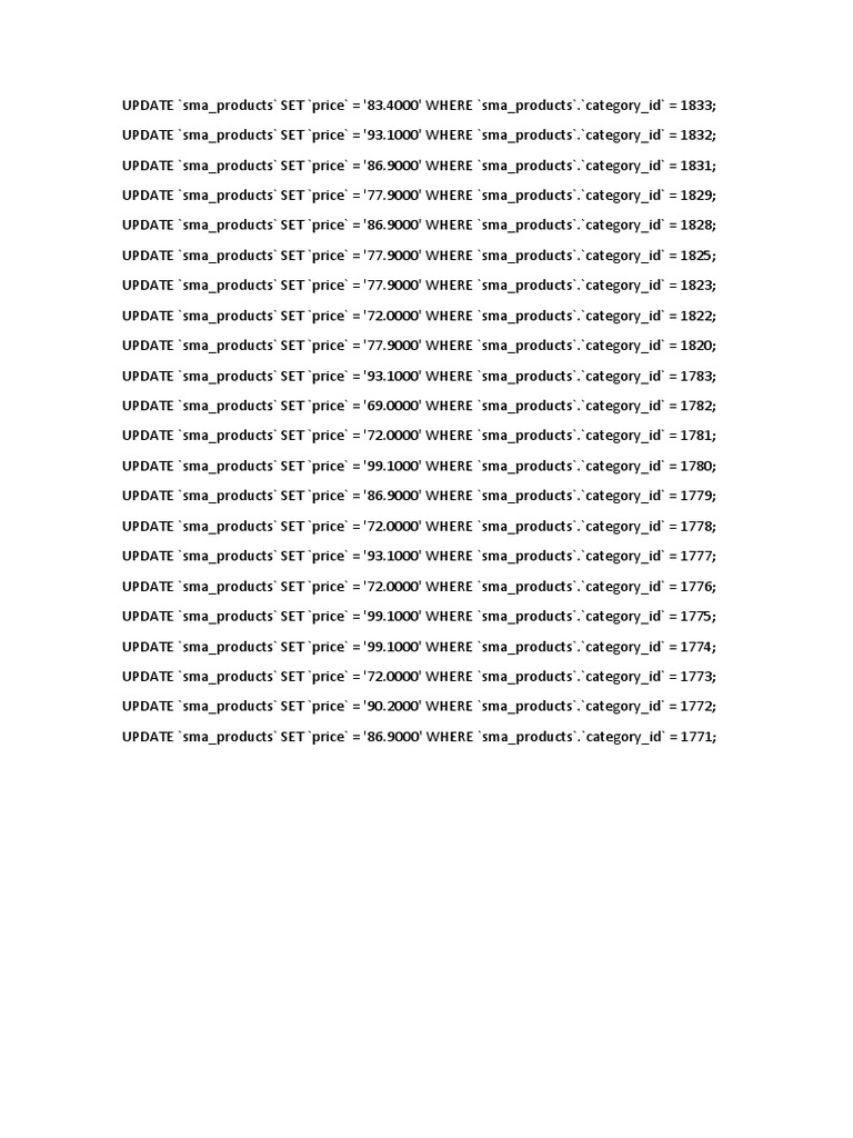 Cambio de Precio de Botas Codigo | PDF | Business | Technology & Engineering