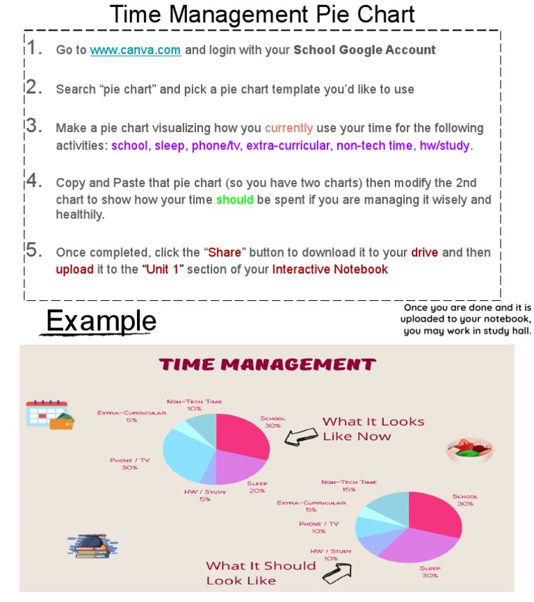 Time MGMT Pie Chart | PDF