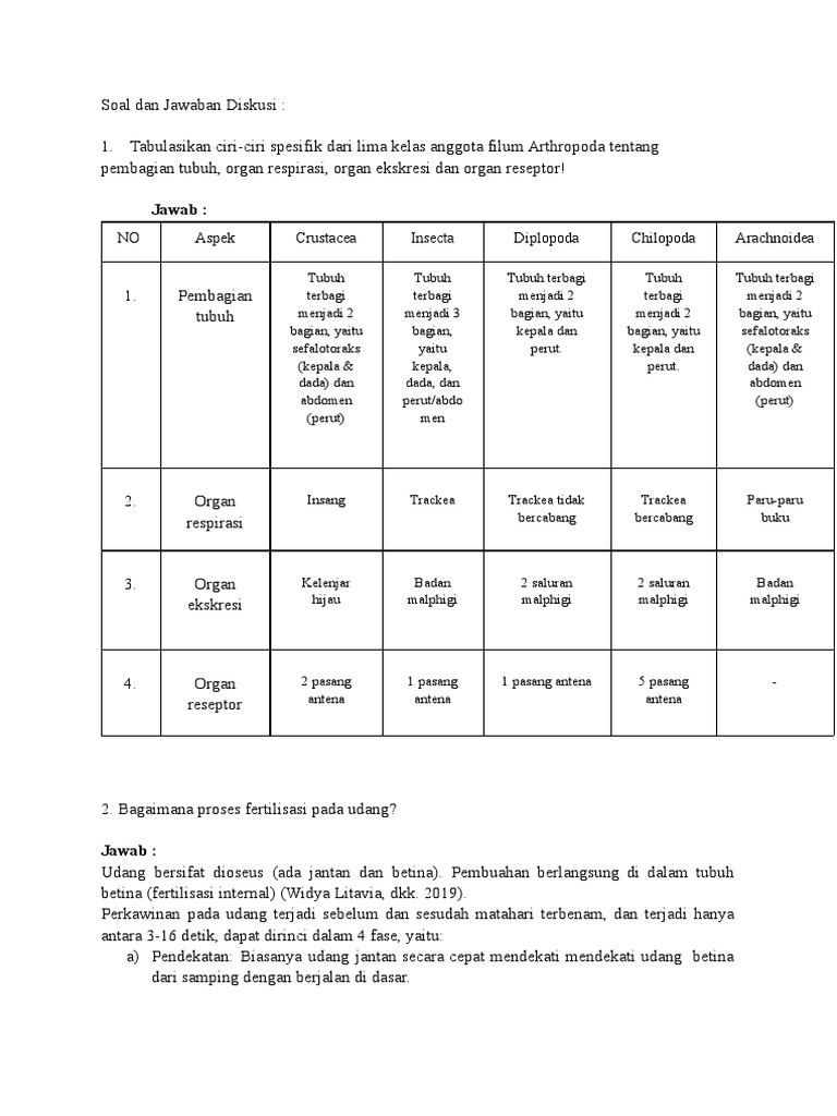 Soal Dan Jawaban Diskusi | PDF