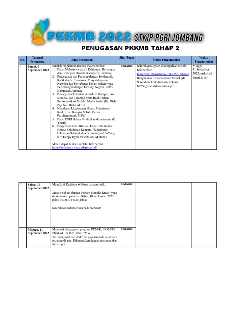 PENUGASAN PKKMB 2022 Tahap 2 | PDF
