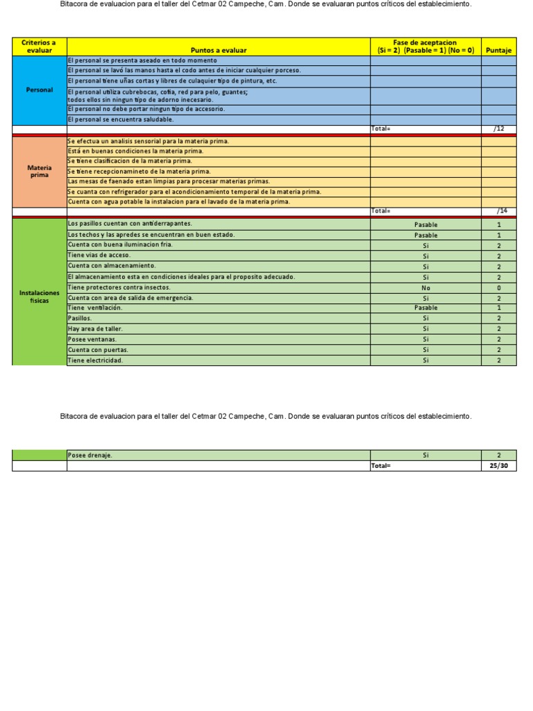 Bitacora de Evaluacion | PDF Bitacora de Evaluacion | PDF