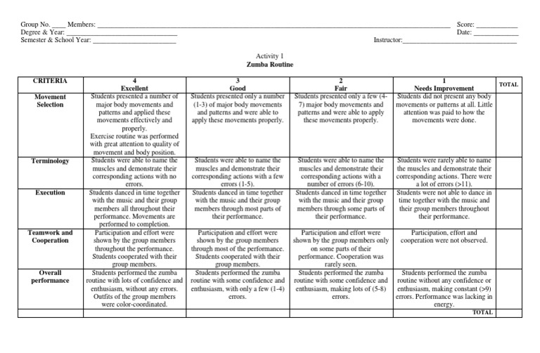 BPEd Zumba Routine Rubric | PDF
