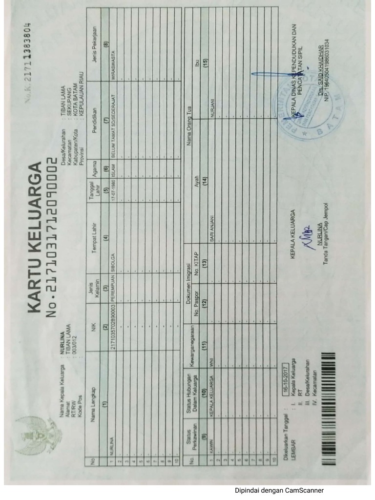 KTP KK PBB Fit | PDF