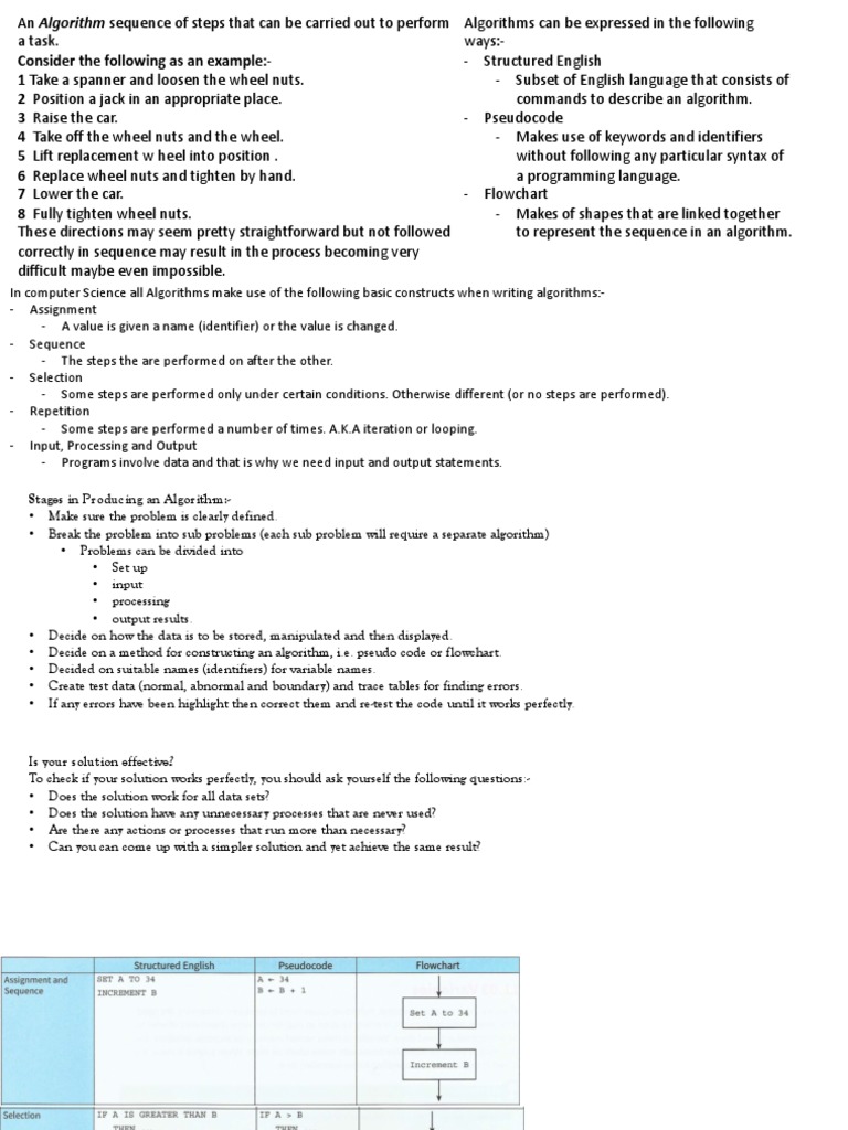 Cs 1 Pdf Algorithms Variable Computer Science