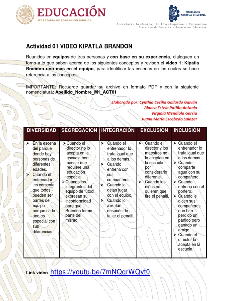 Gallardo Cynthia M1 ACT01 | PDF