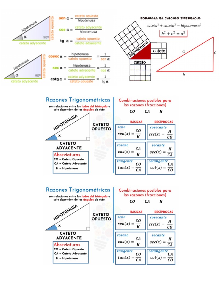 Trigonometría Formulas | PDF