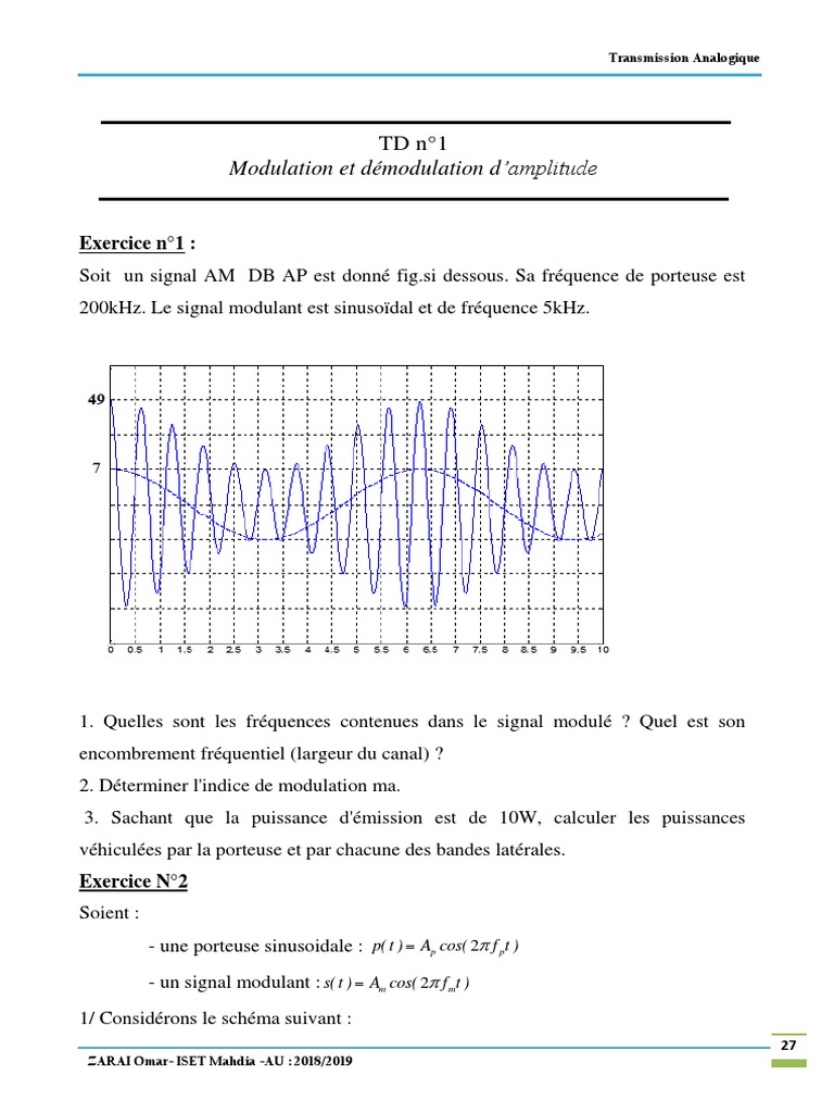 TDS Trans 2018 | PDF | Modulation | Modulation de fréquence