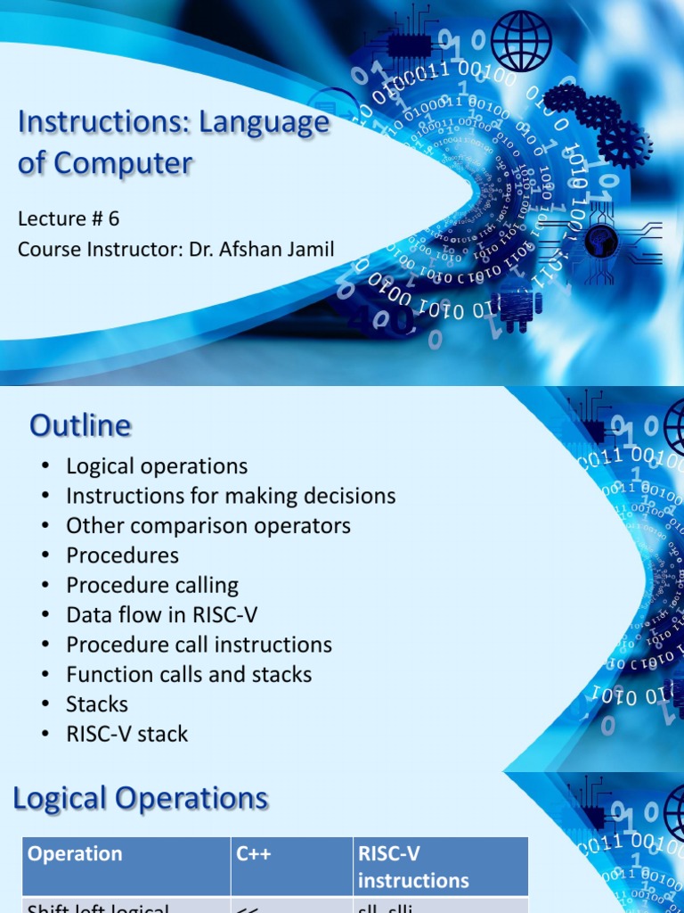 Lecture 6 Pdf Subroutine Parameter Computer Programming