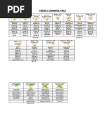 Staff Duty Roster 2025.docx | PDF