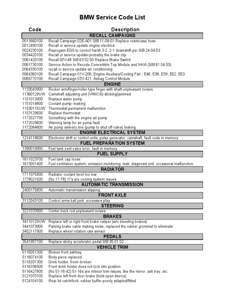 BMW Service Codes | PDF | Brake | Mechanical Engineering