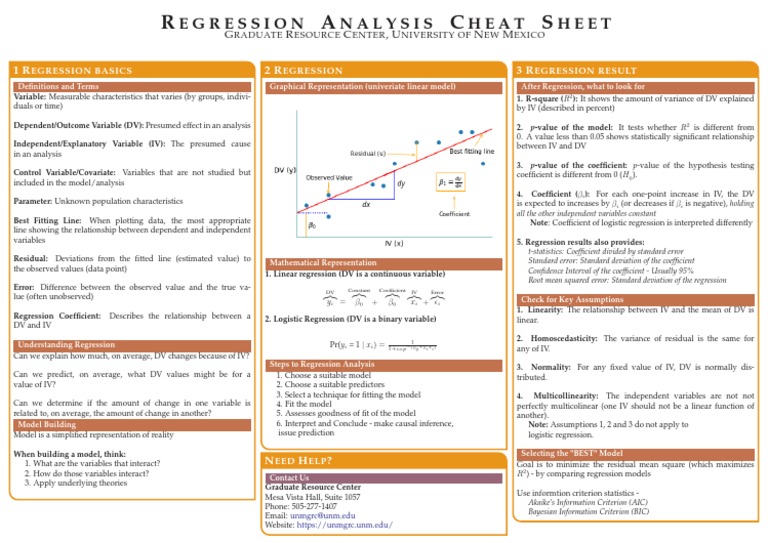 Regression Analysis Sheet | PDF | Regression Analysis | Errors And Residuals