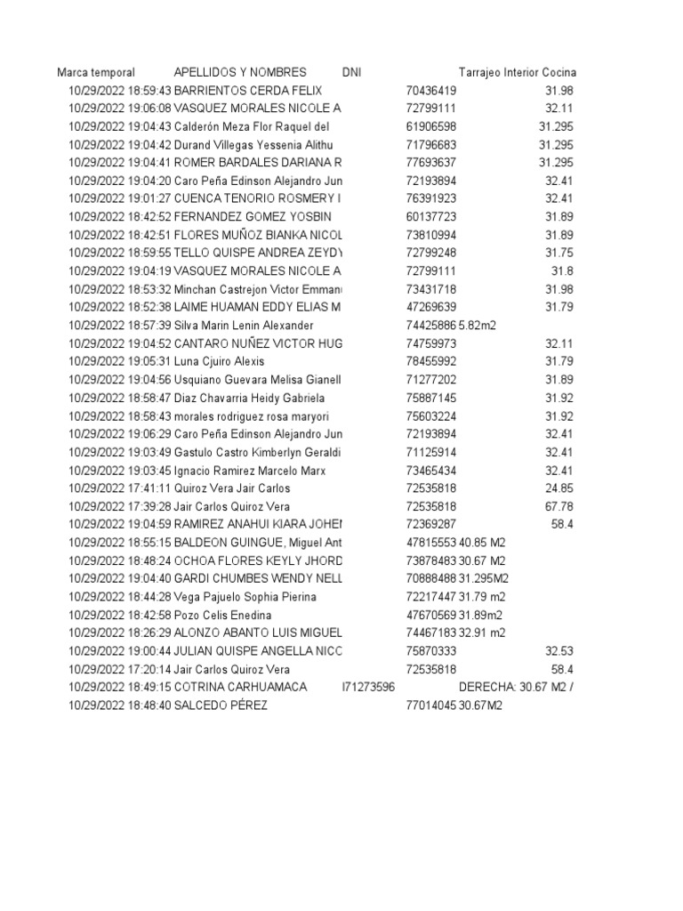 Puntos Extra T2 Calificado | PDF