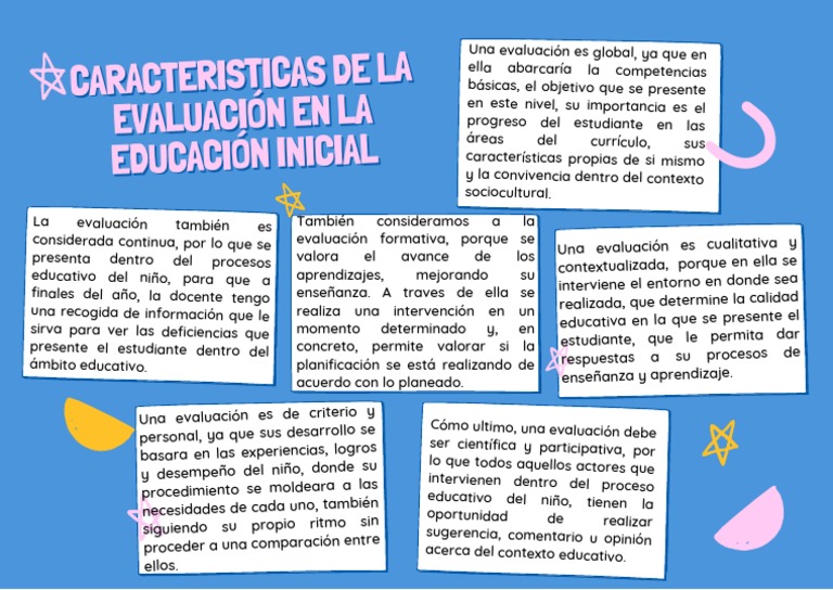 Caracteristicas de La Evaluación en La Educación Inicial | PDF | Evaluación | Educación de la ...