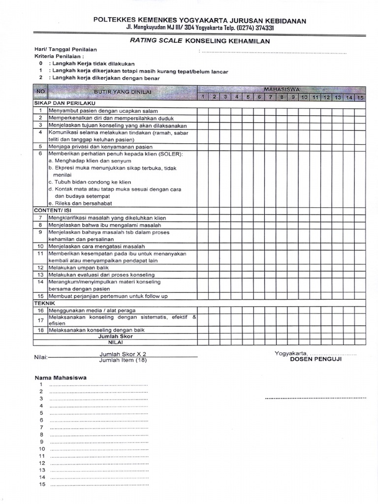 Rating Scale Konseling Ibu Hamil | PDF