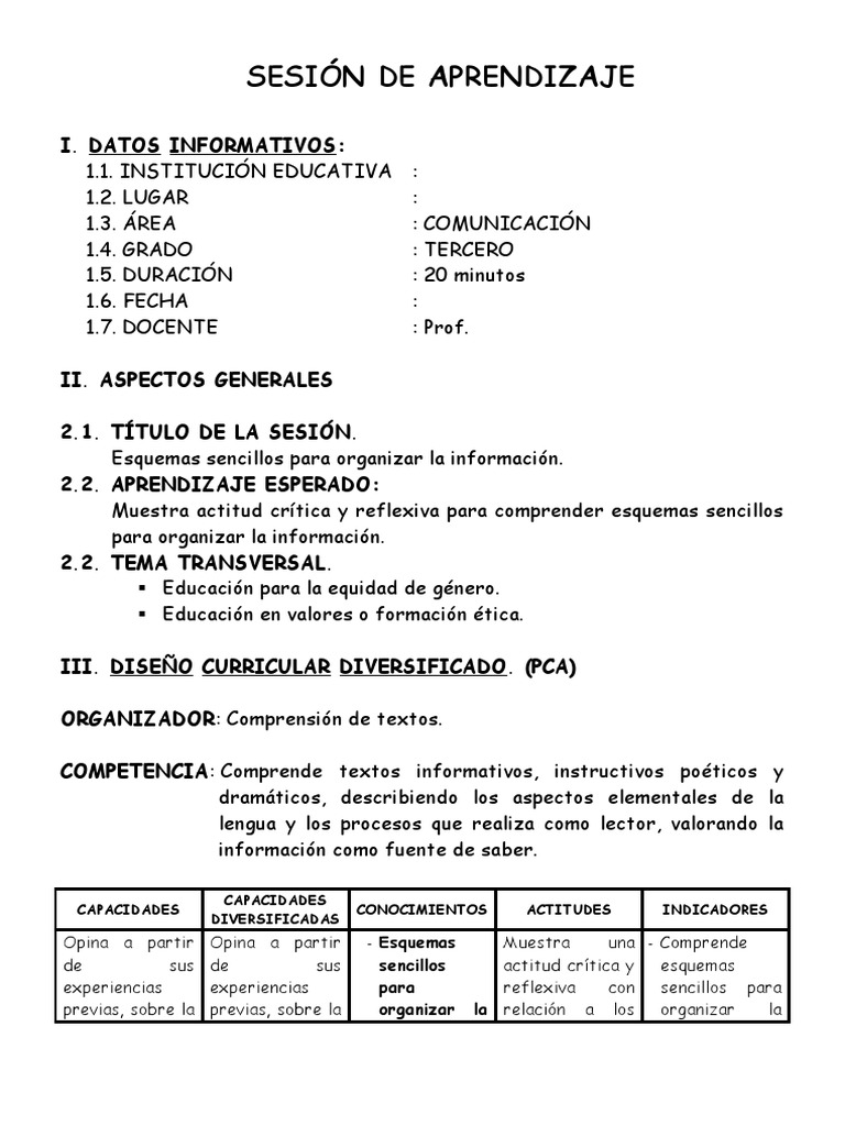 Sesión De Aprendizaje Primaria Esquemas Sencillos 3ro Pdf Yogur