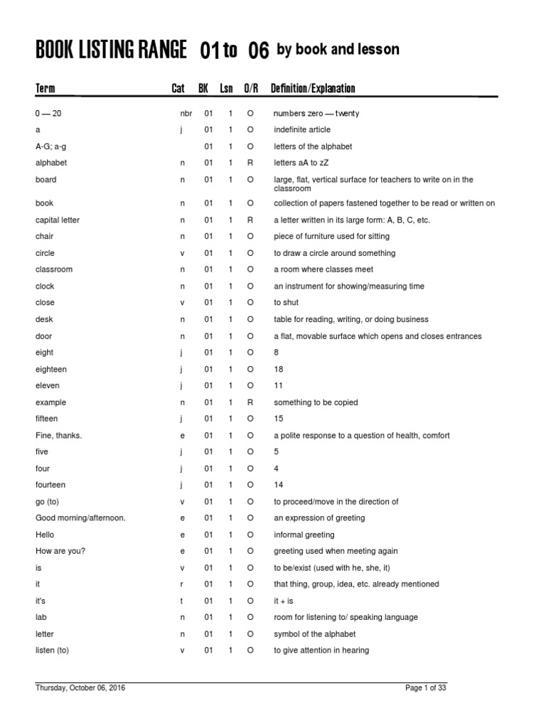 ALC Vocabulary-Level I | PDF | Lunch | Sergeant