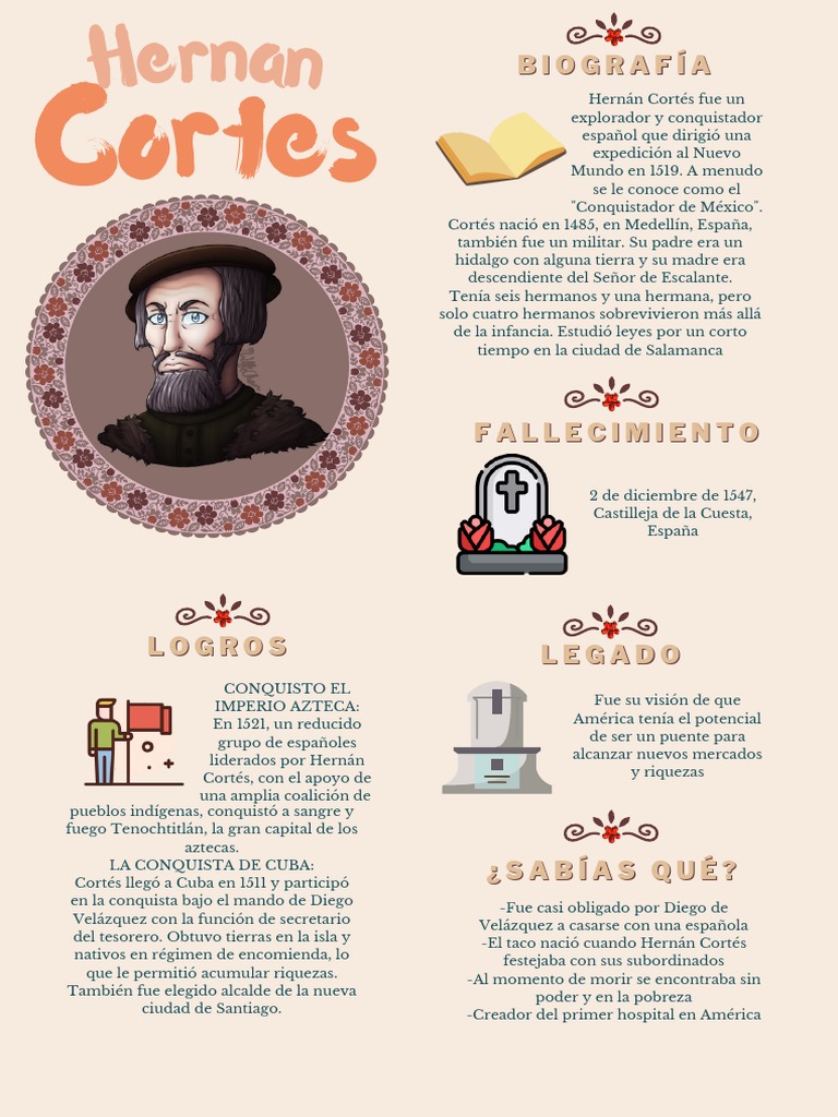 Hernan Cortes | PDF | Hernán Cortés | America latina