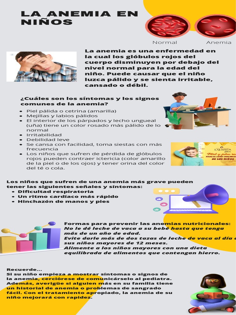 Infografia de La Anemia | PDF