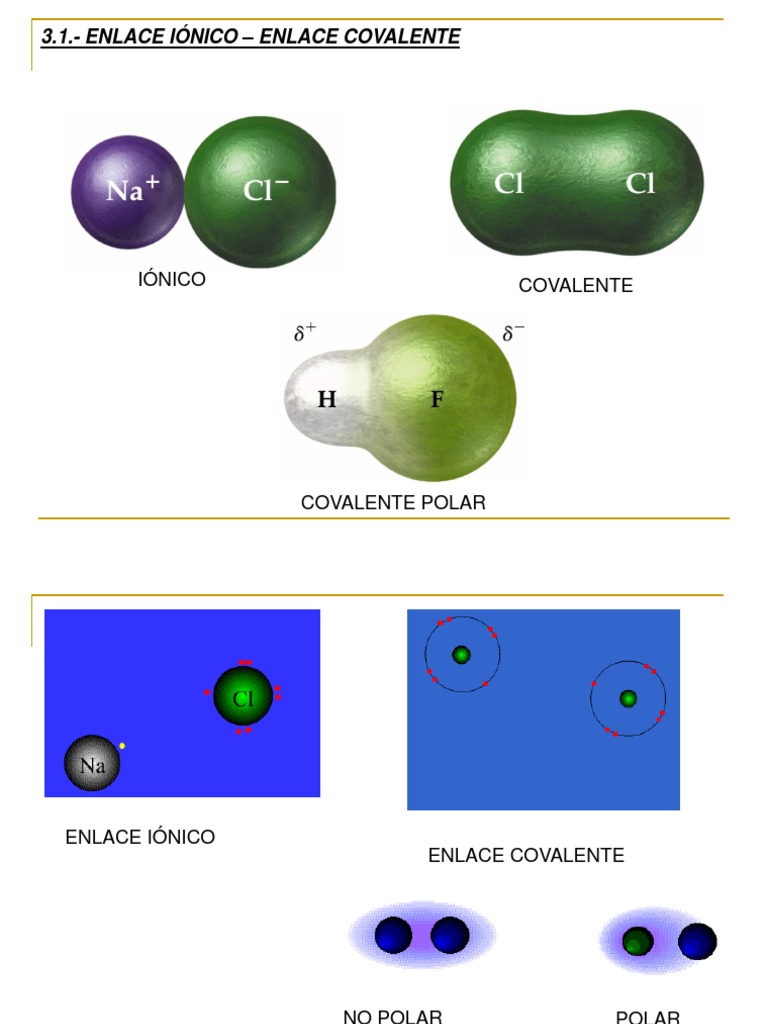 Tema 2.atomo C-Enlaces-Efectos Electronicos-Polaridad | PDF | Enlace químico | Enlace covalente
