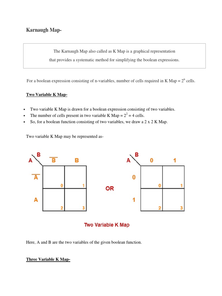 A Comprehensive Guide to Karnaugh Maps: Understanding the Fundamentals ... A Comprehensive Guide to Karnaugh Maps: Understanding the Fundamentals ...