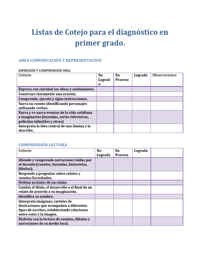Listas de Cotejo Primer Grado | PDF | Evaluación | Familia