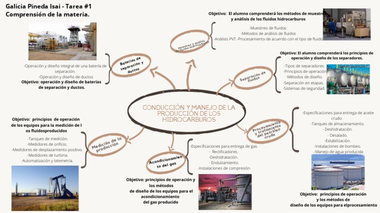 Tarea 2 - Galicia Pineda Isai | PDF | Química