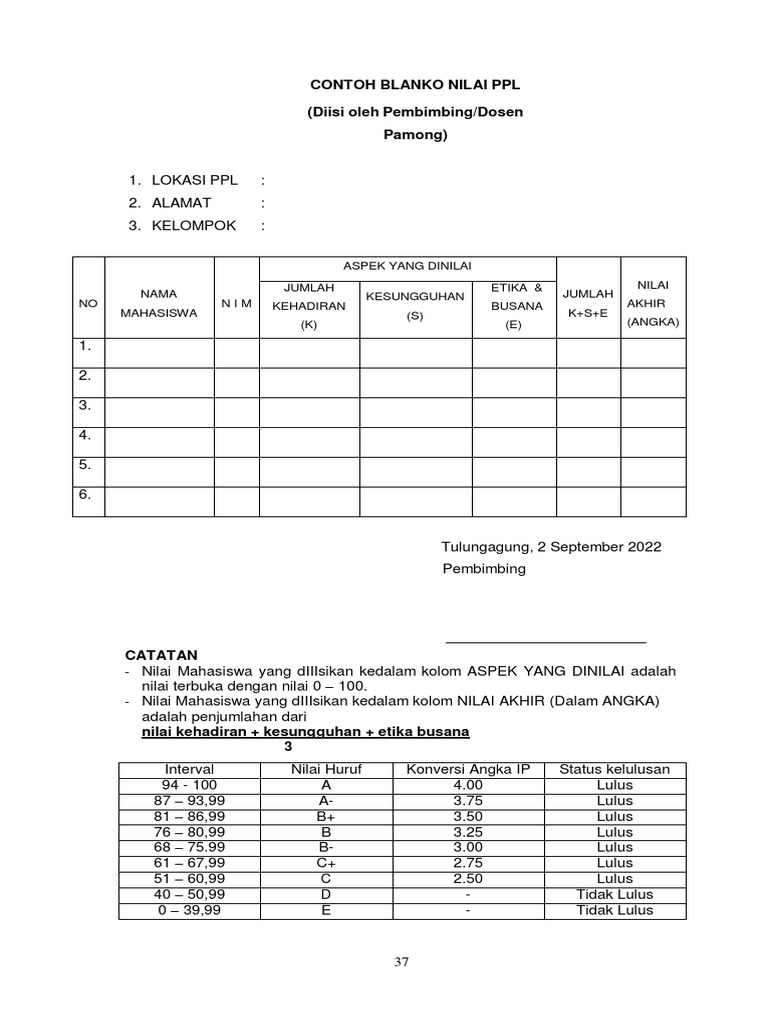 Contoh Blanko Nilai PPL | PDF