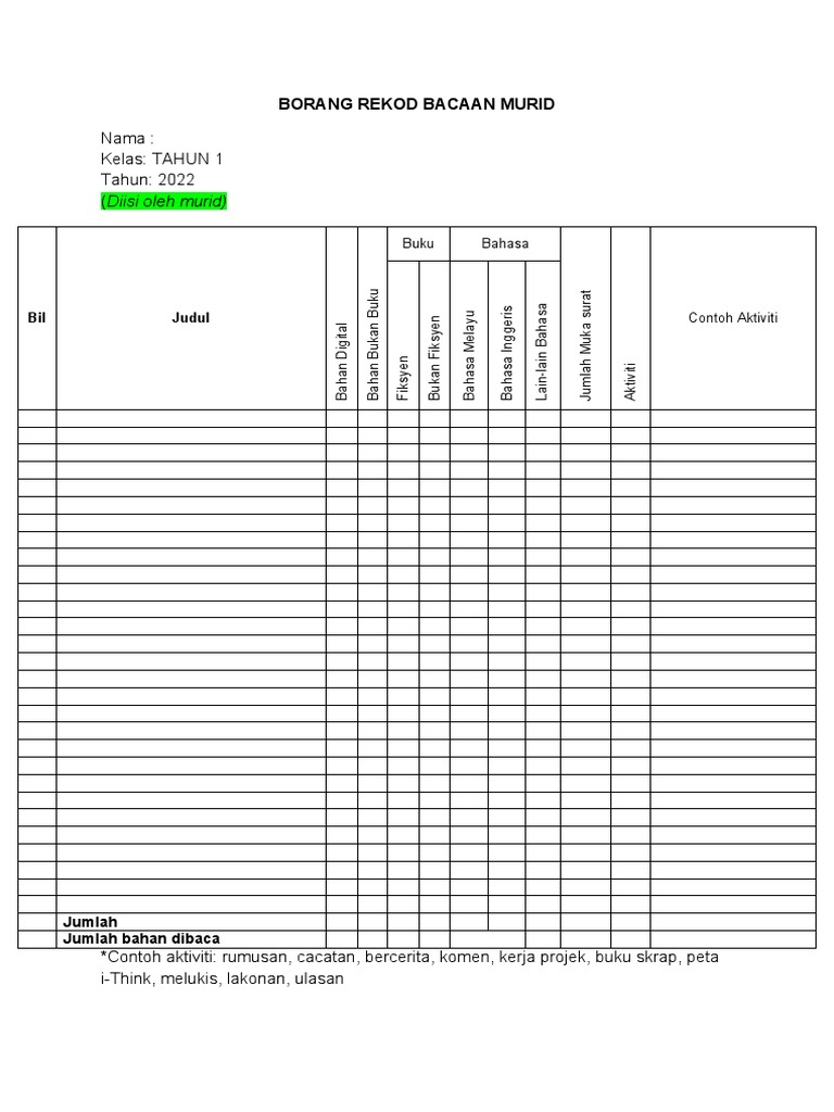 Borang Rekod Bacaan Murid | PDF