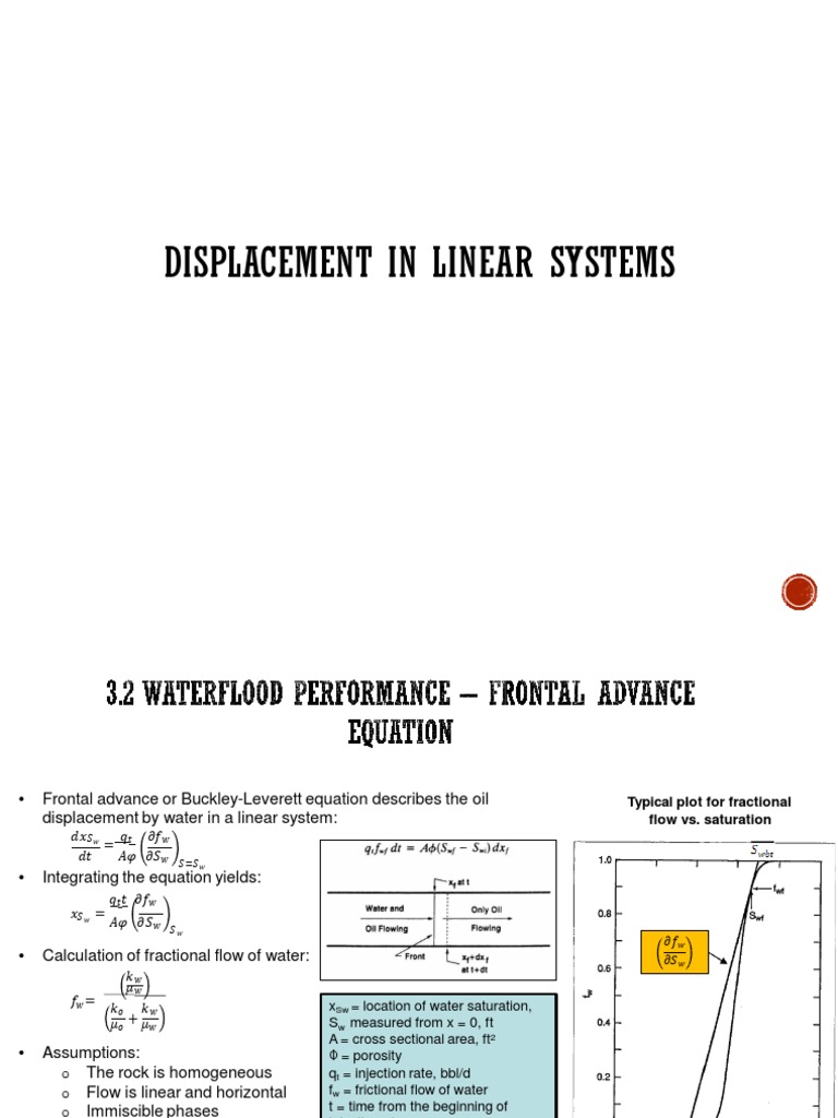 Modeling the Advancement of Water Saturation During Waterflooding in a ...