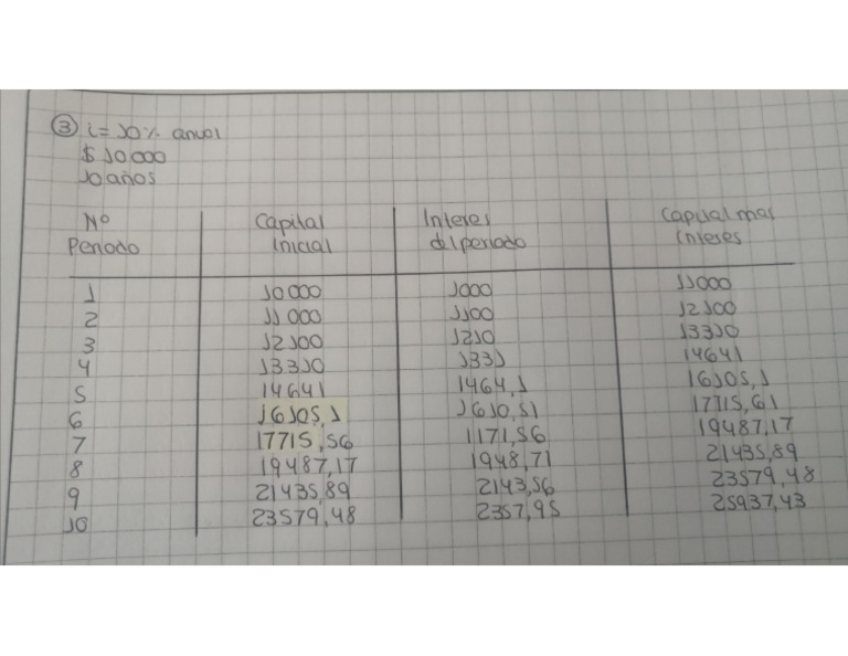 Nouveau Rond-Point 1 Livre de Leleve | PDF