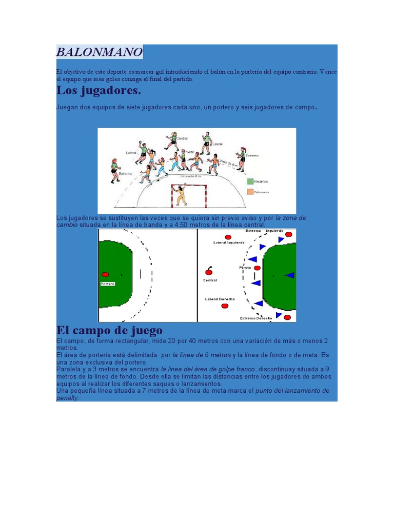 Balon Mano | PDF | Equipos | Deportes de equipo