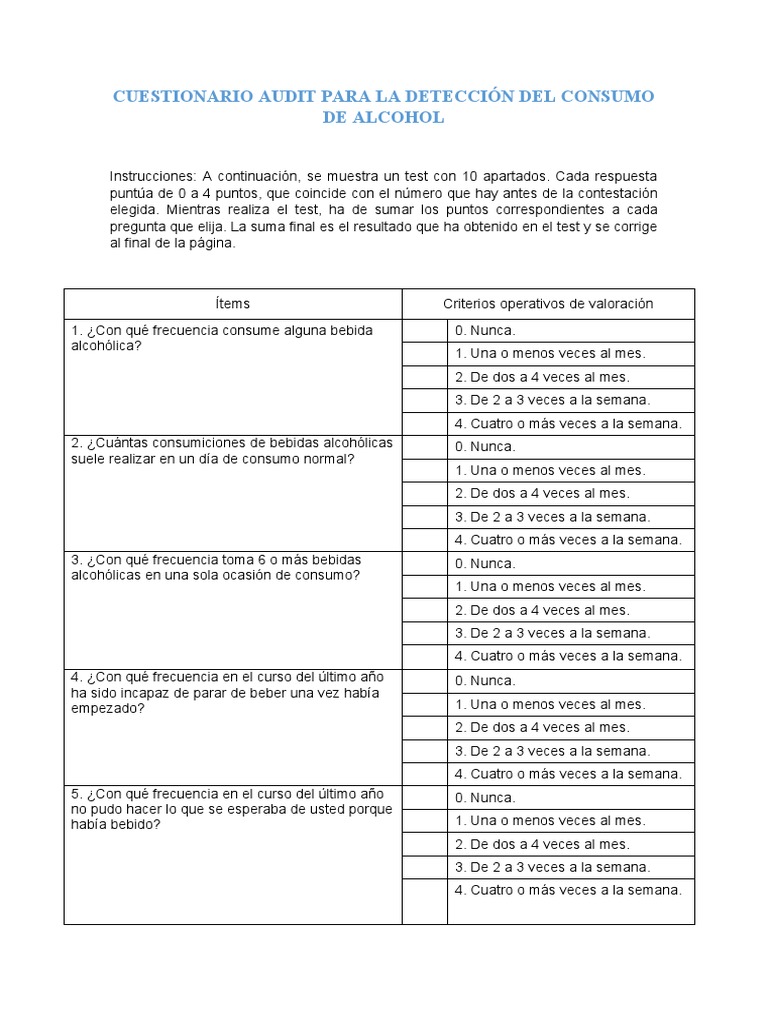 Audit | PDF | Alcoholismo