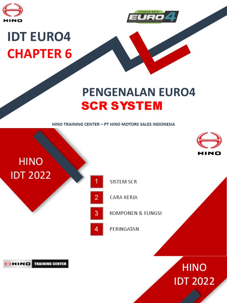 SCR System | PDF