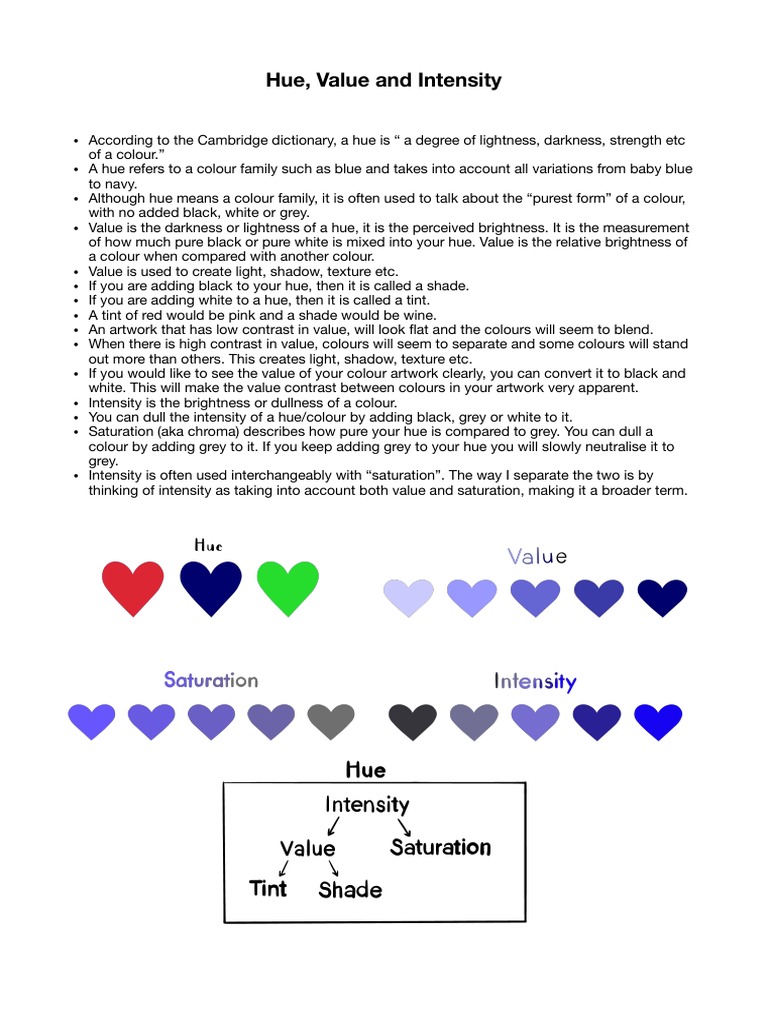 Colour Theory Study Guide PDF | PDF | Color | Magenta