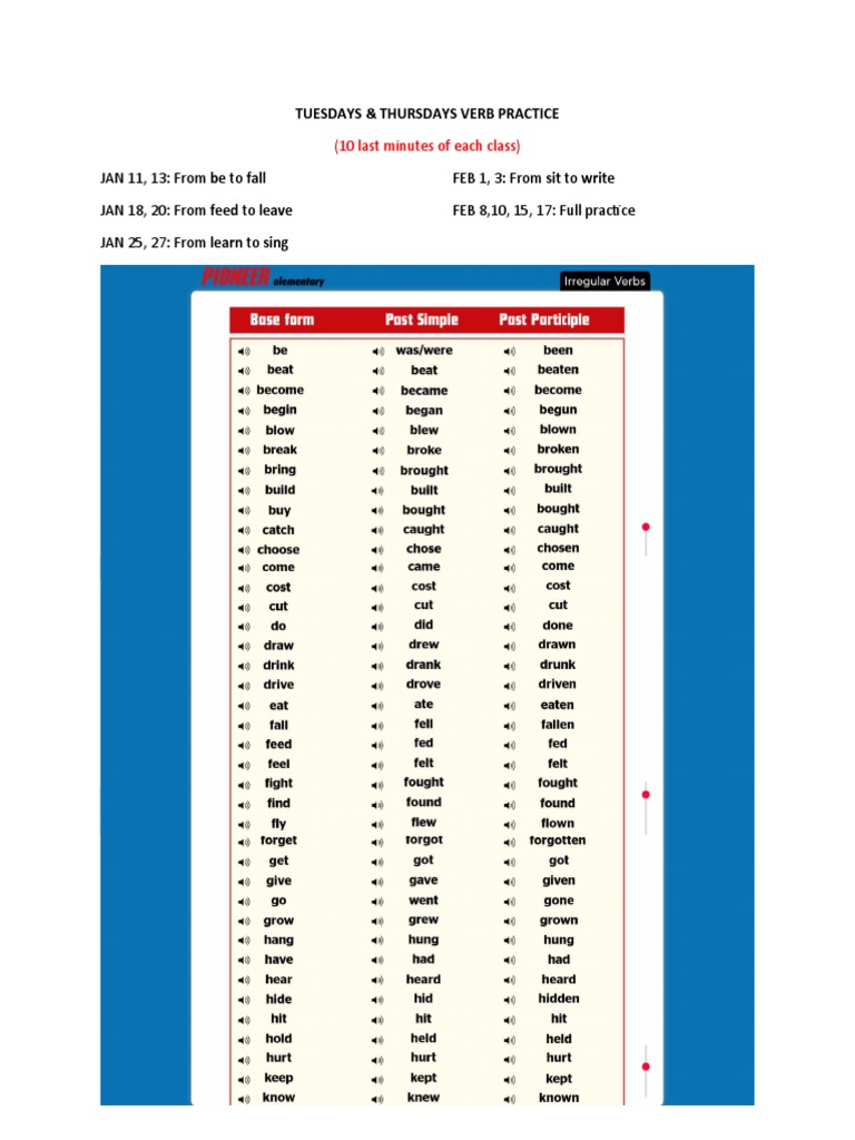 Verb Practice Schedule: Jan-Feb | PDF | Art