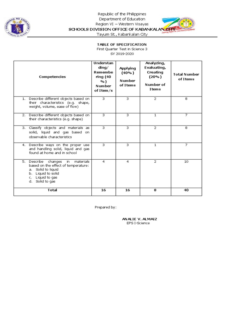 TOS 1st Quarter | Download Free PDF | Gases | Chemical Substances