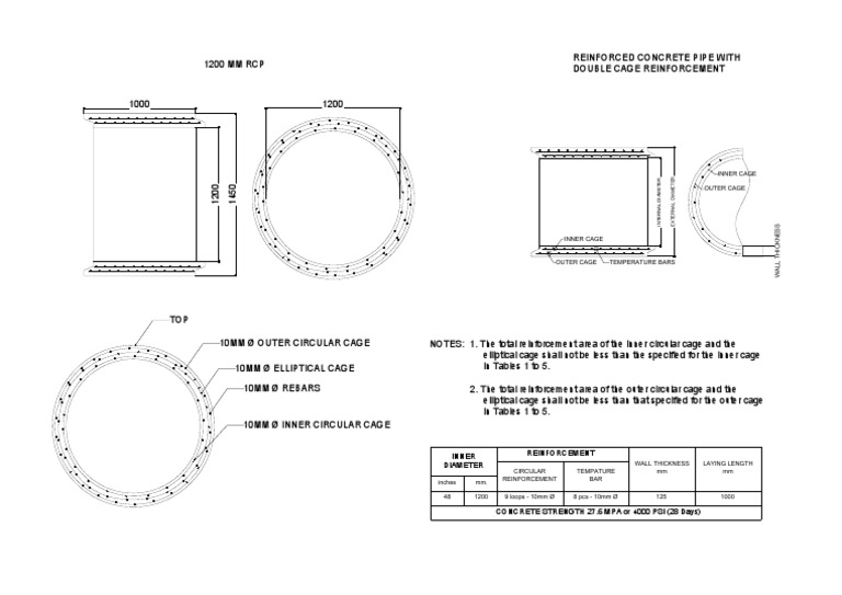 RCP 1200mm Model | PDF | Building Engineering | Structural Engineering