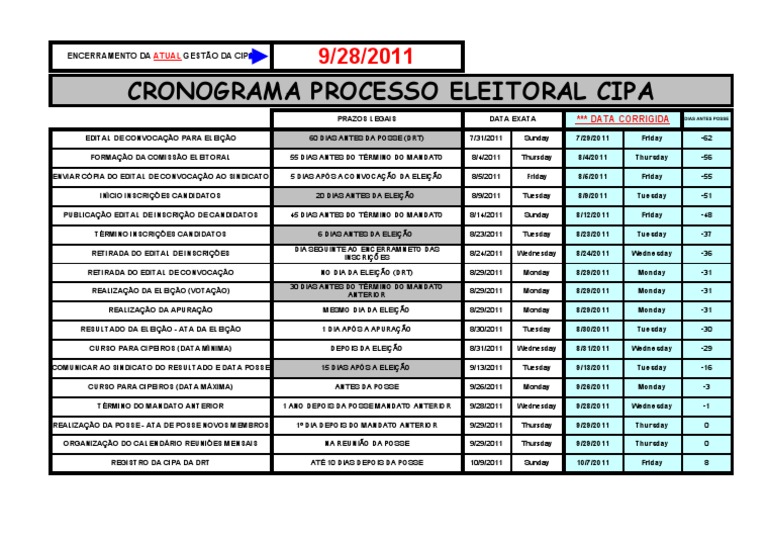Cronograma Cipa